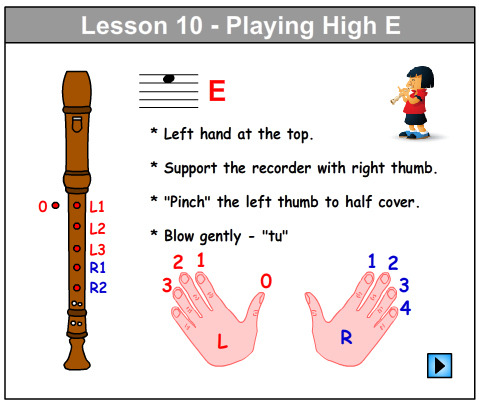Instructions For Playing High E, Music skills online, interactive ...