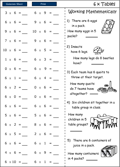 6X tables - Click to download.